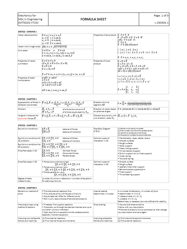 Formula Sheet v.230308.1 | PDF | Force | Damping