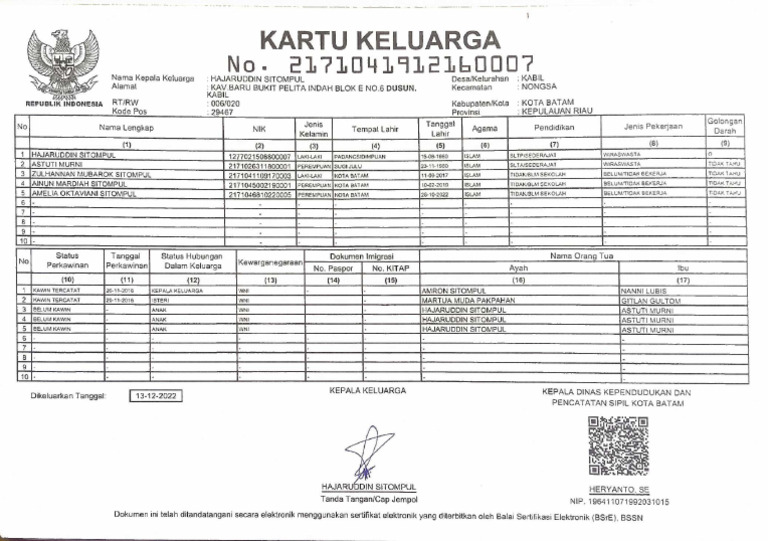 KK Ainun Compressed | PDF