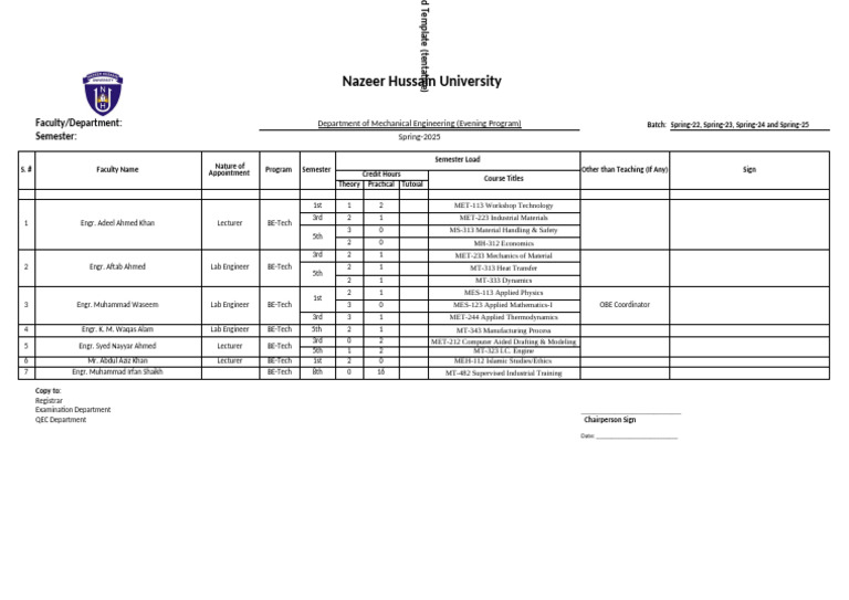 Workload Template Spring-2025 | PDF | Engineering | Mechanical Engineering