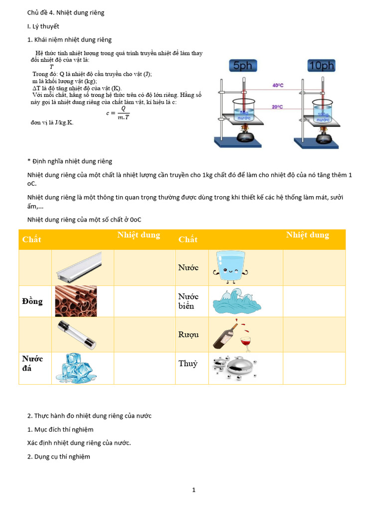 CĐ 1 - CBH. Nhiệt Dung Riêng | PDF