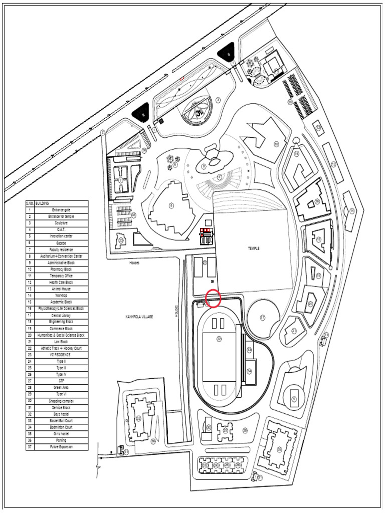 Gazebo and Green Cover Overview | PDF