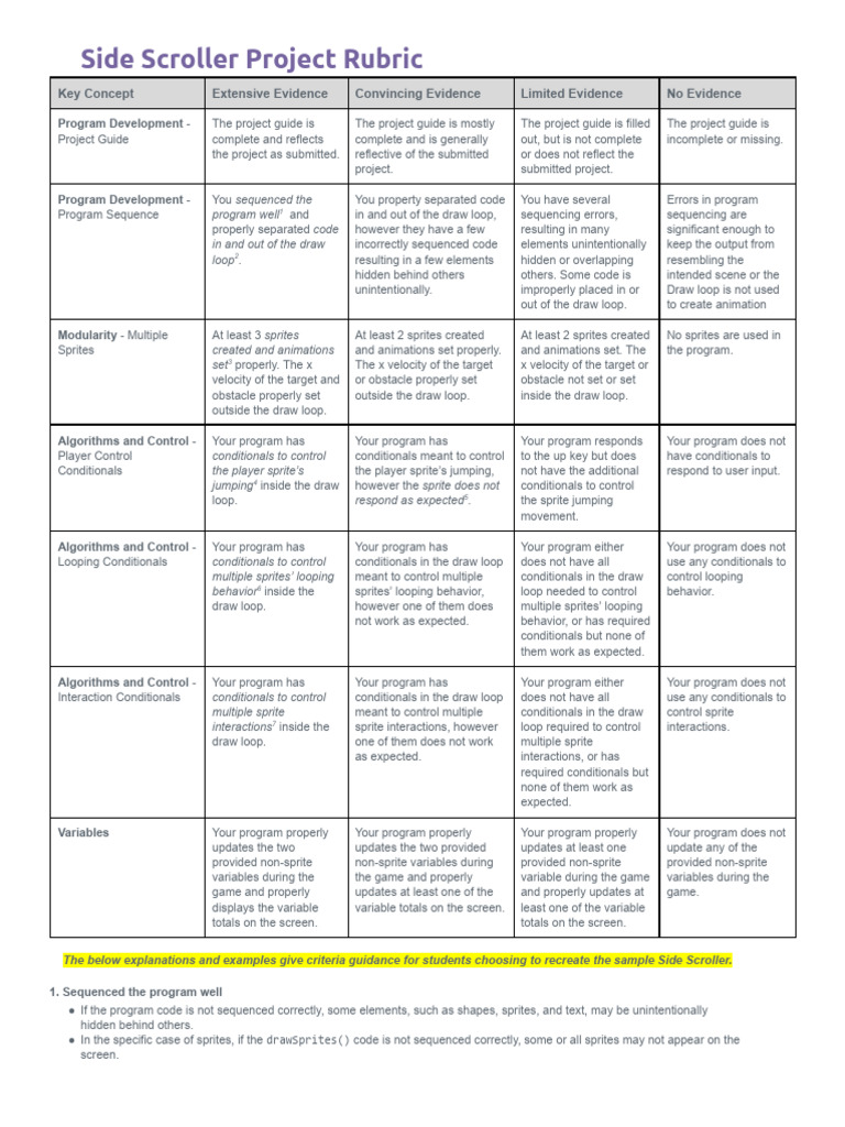 U3L21 - Rubric - Side Scroller Game | PDF | Computer Programming | Computing