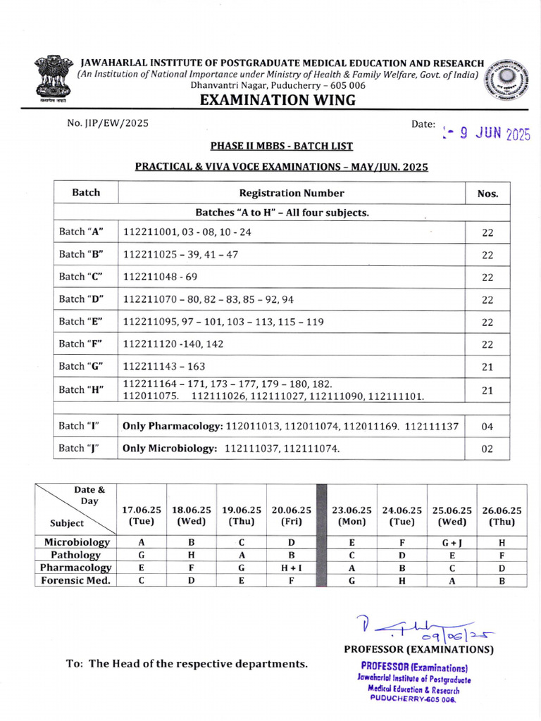 Phase II MBBS - Batch List | PDF | Biology