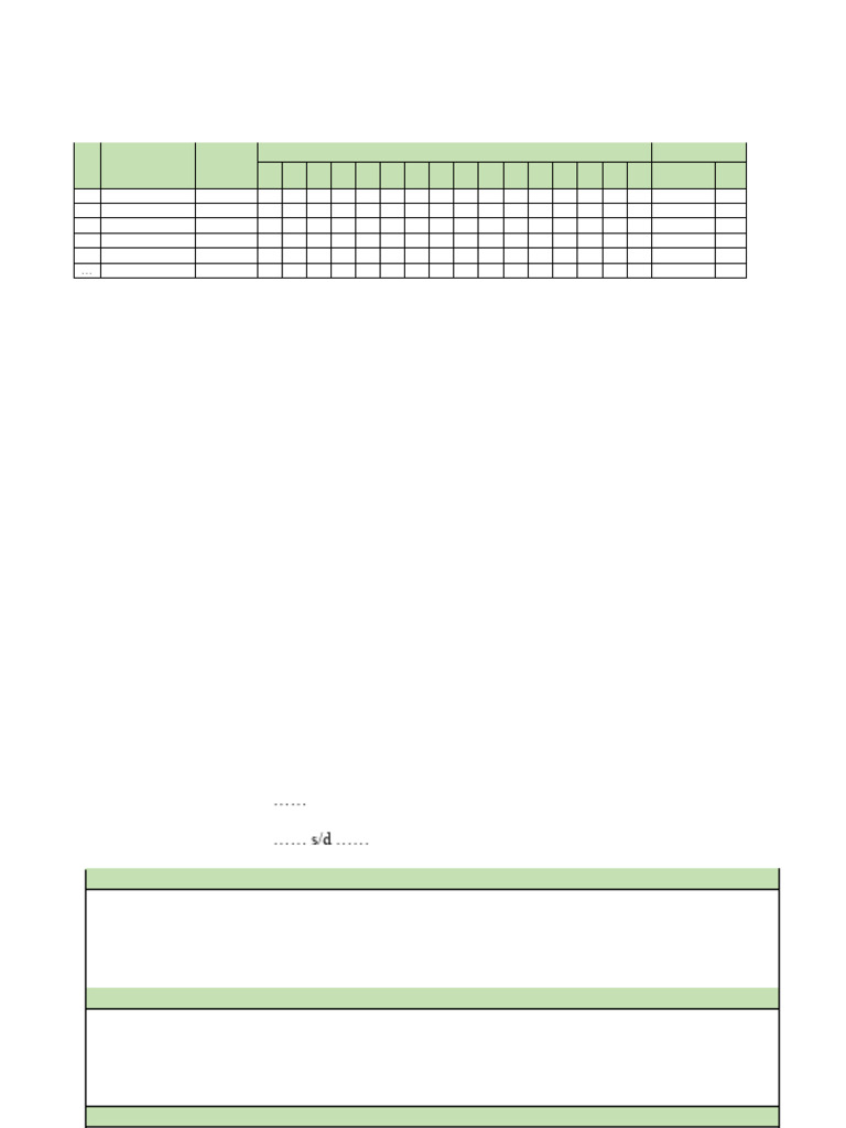 Laporan PLP II: Format dan Panduan | PDF