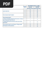 Pella Window Size Specifications Chart | PDF