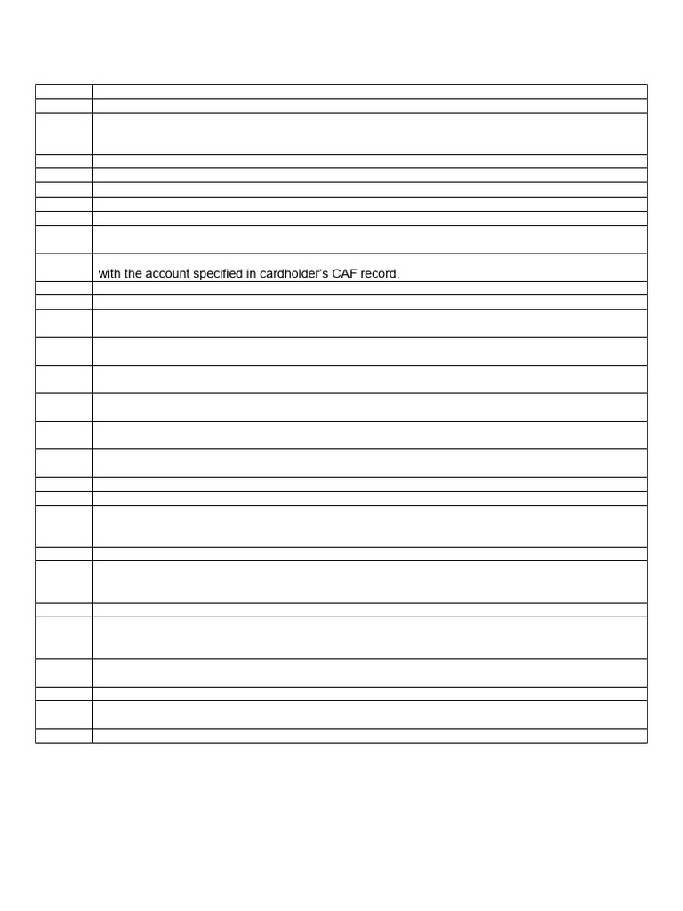 ATM Authorization Response Codes List | PDF | Credit Card | Personal ...
