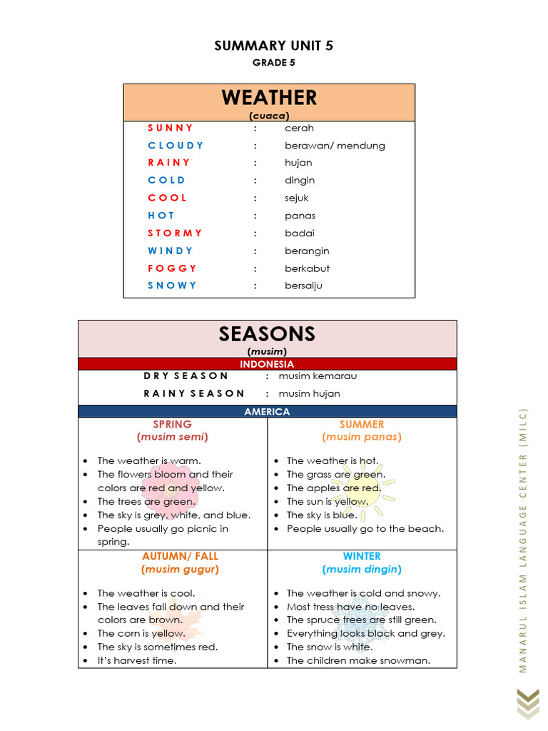 Grade 5 Weather and Seasons Vocabulary | PDF