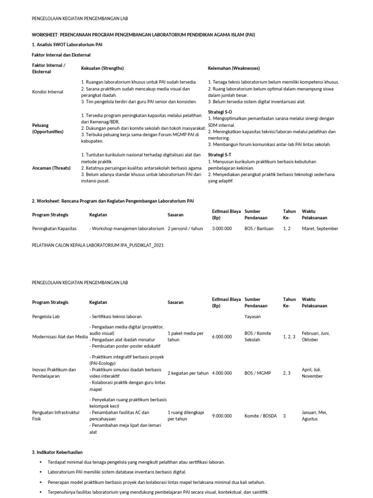 RAGIL-LK 2 - Analisis SWOT Dan Rencana Program - MISKIAH | PDF