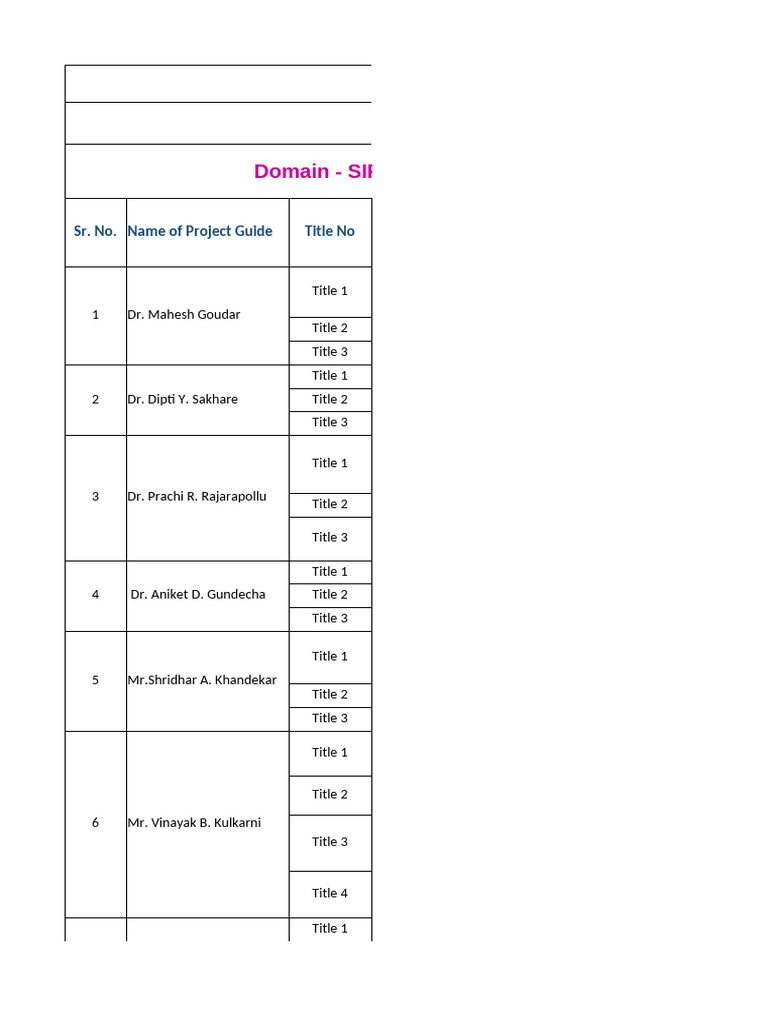 25-26 TY Major Project Titles by Faculties | PDF | Artificial ...