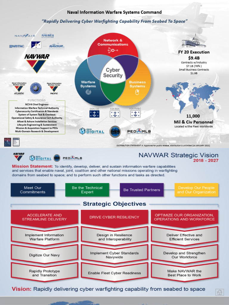 Navwarsyscom Generic Overview | PDF | United States Navy | Warfare