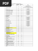 CGHS Package Hyderabad Rate LCGHS Hyderabad Package Rate List 2024 PDF ...