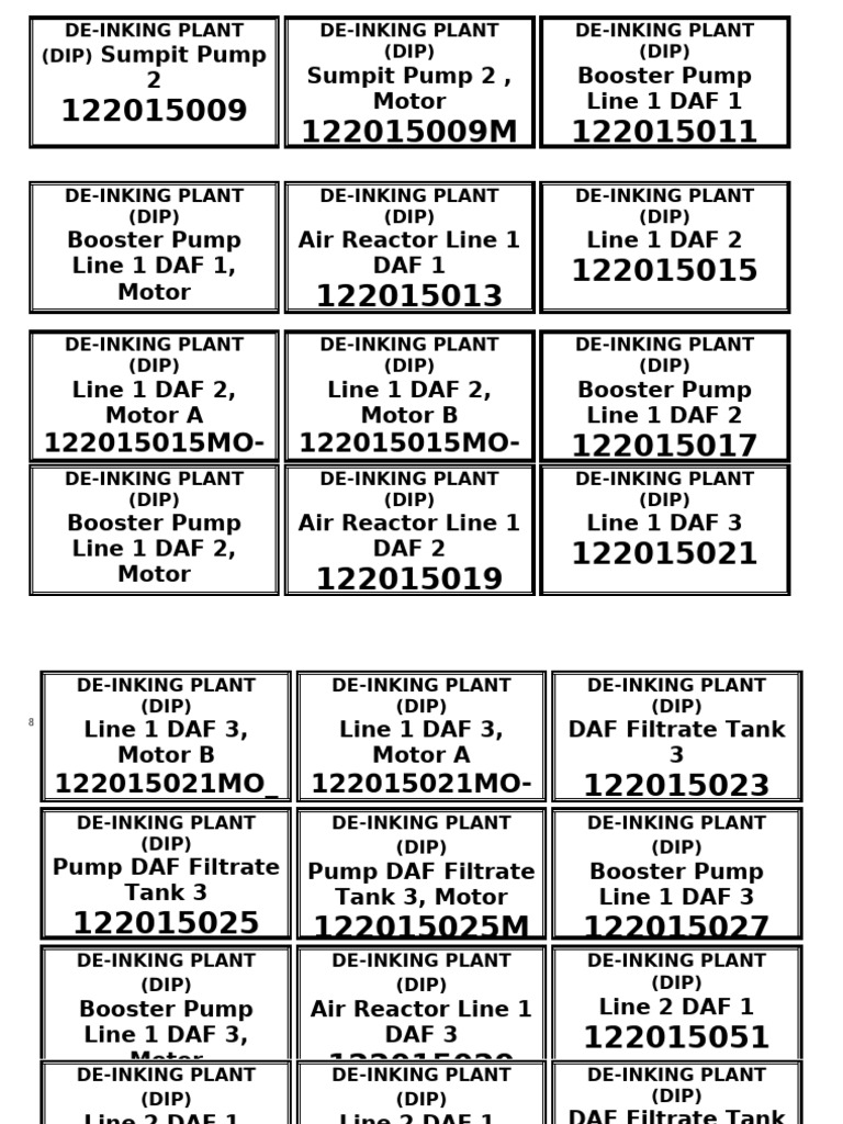 Name Plate Laminating DIP | PDF