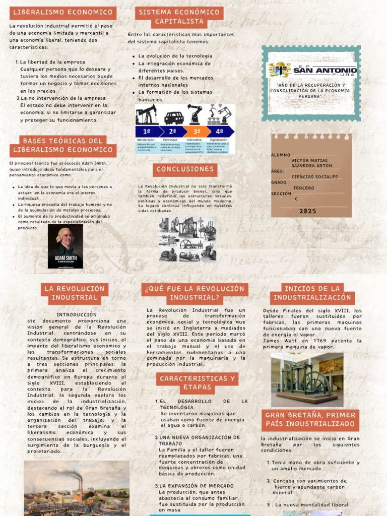 Triptico de La Revolución Industrial | PDF | Economias | Capitalismo