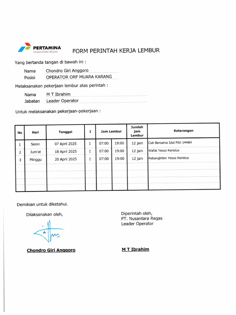 Absen Lembur Chondro Bulan April 2025 | PDF