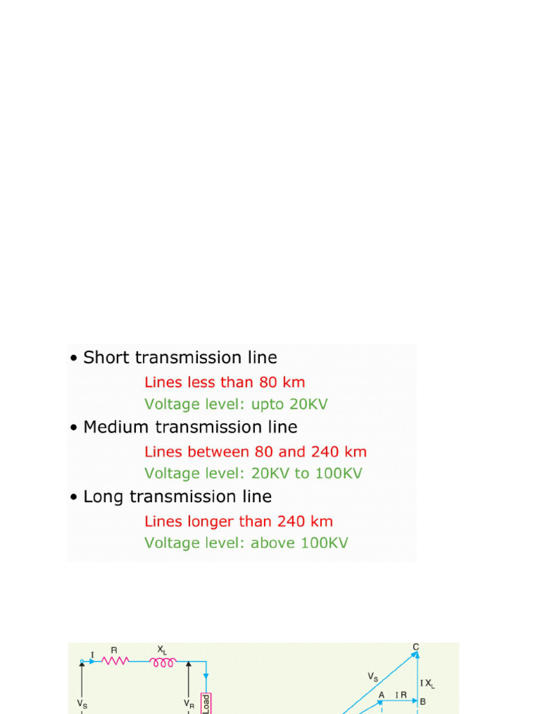 Transmission Line Analysis Techniques | PDF