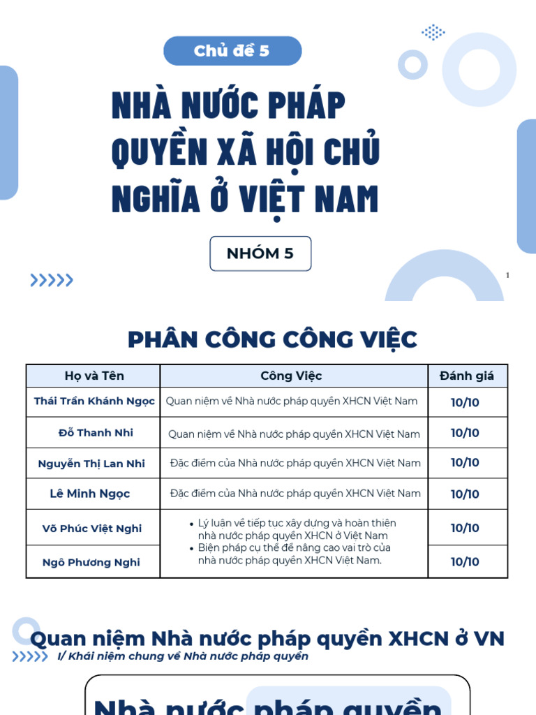 SS03 - Nhóm 5 - Chủ đề 5 | PDF