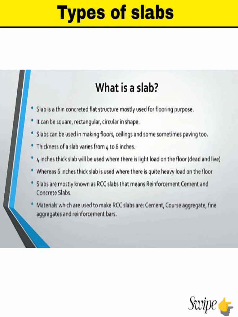 Types of Slabs | PDF