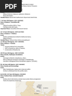 Timeline of Śrī Krishna's Pastimes | PDF | Ancient Indian Literature ...