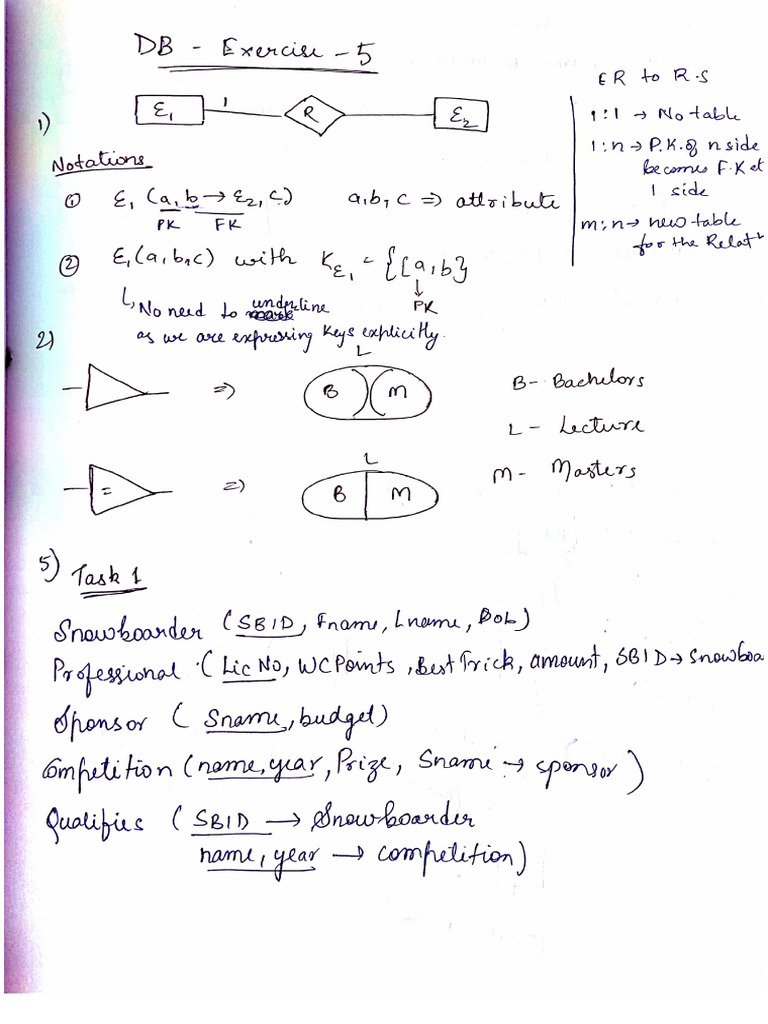 DB Concept Exercise Answers | PDF