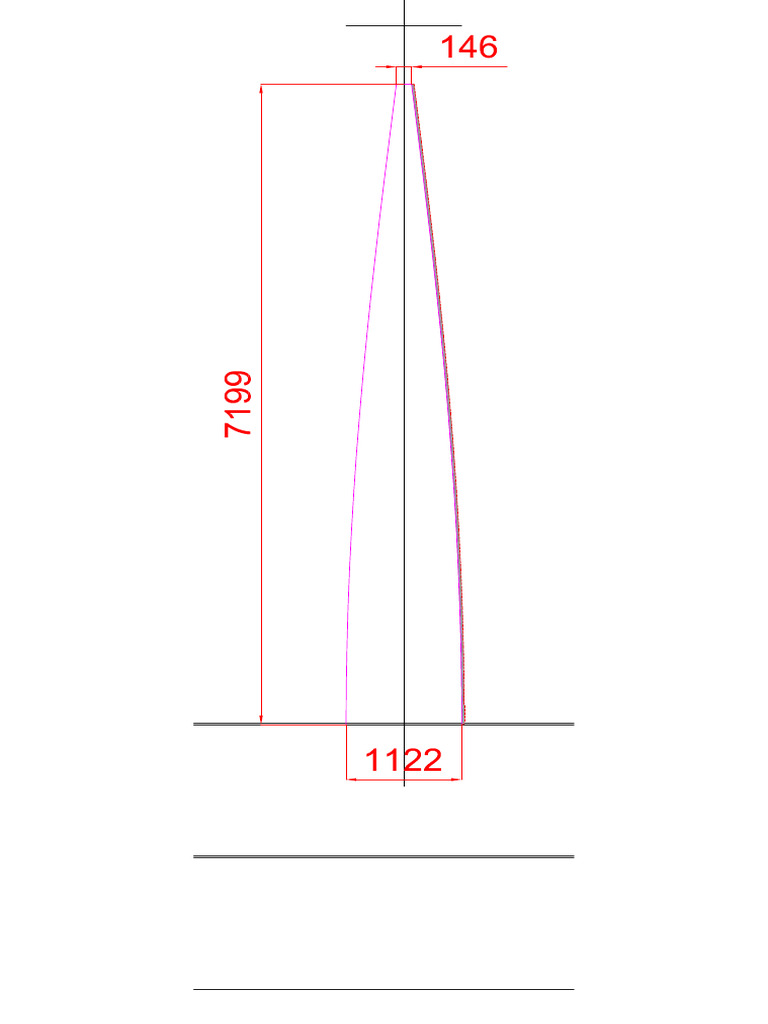 Globo Model Gajo Tabloide | PDF