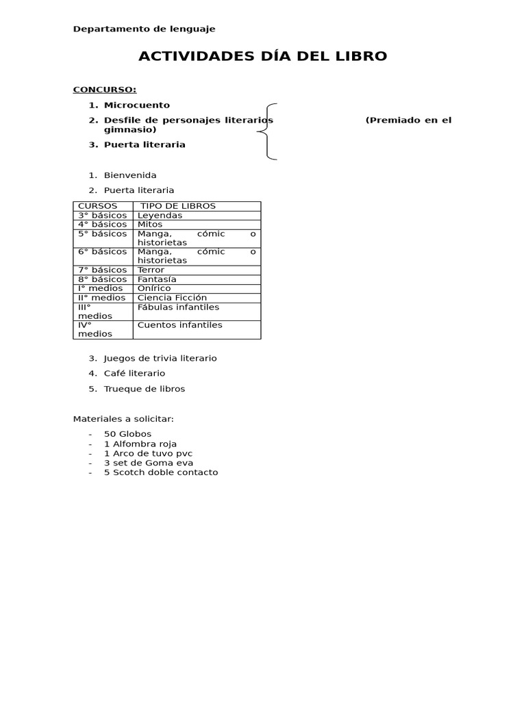 Actividades Día Del Libro 2 | PDF