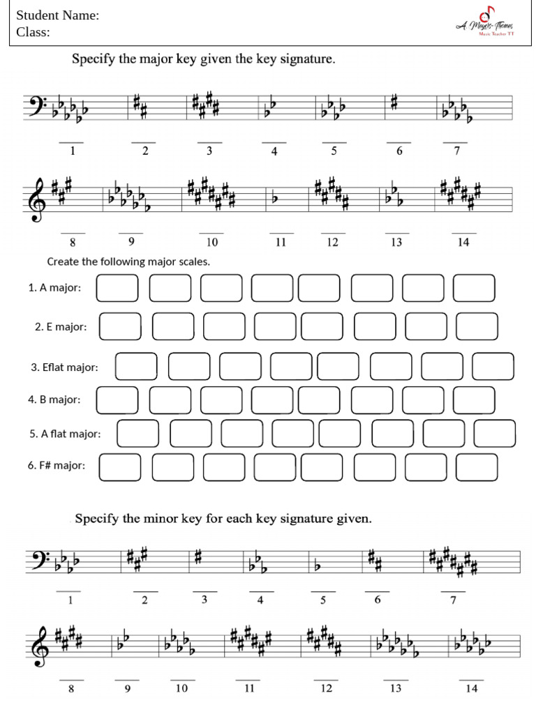 Minor and Major Worksheet | PDF