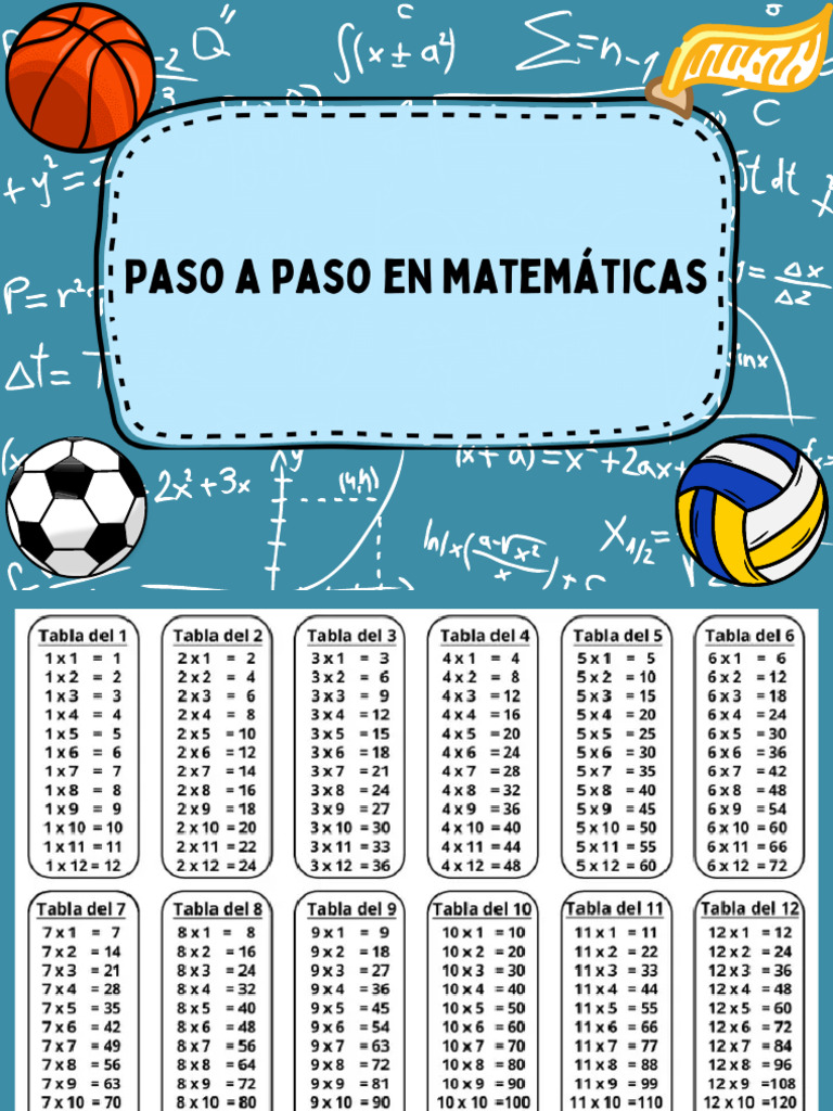 Guía de Multiplicación y División | PDF | División (Matemáticas ...