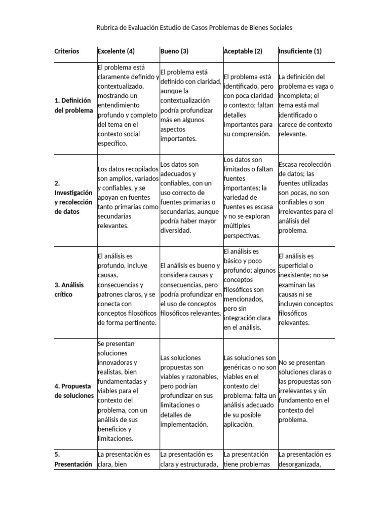Crite Rios | PDF | Cognición