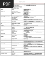 30 Day NAPLEX Study Guide 1 | PDF