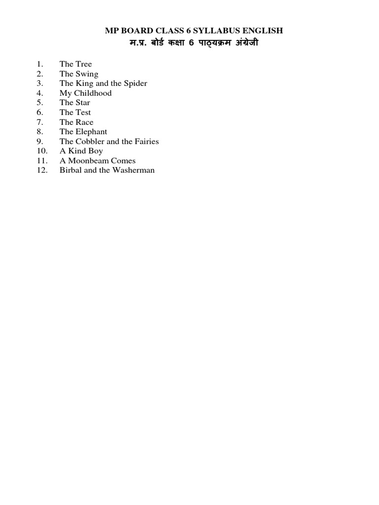 Class 6 MP Board English Syllabus | PDF