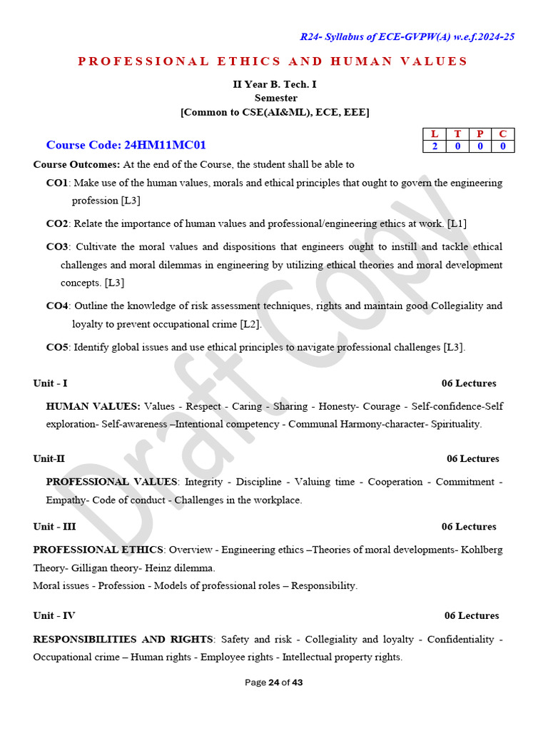 Professional Ethics and Human Values Syllabus | PDF | Professional Ethics | Morality