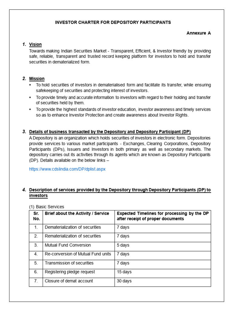 Investor Charter For Dp's 84300 | PDF | Securities (Finance ...