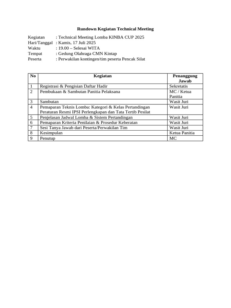 Rundown Kegiatan Technical Meeting | PDF