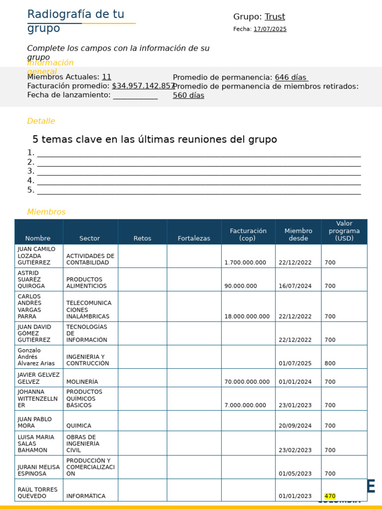 01 Actividad Chair - Trust | PDF | Business