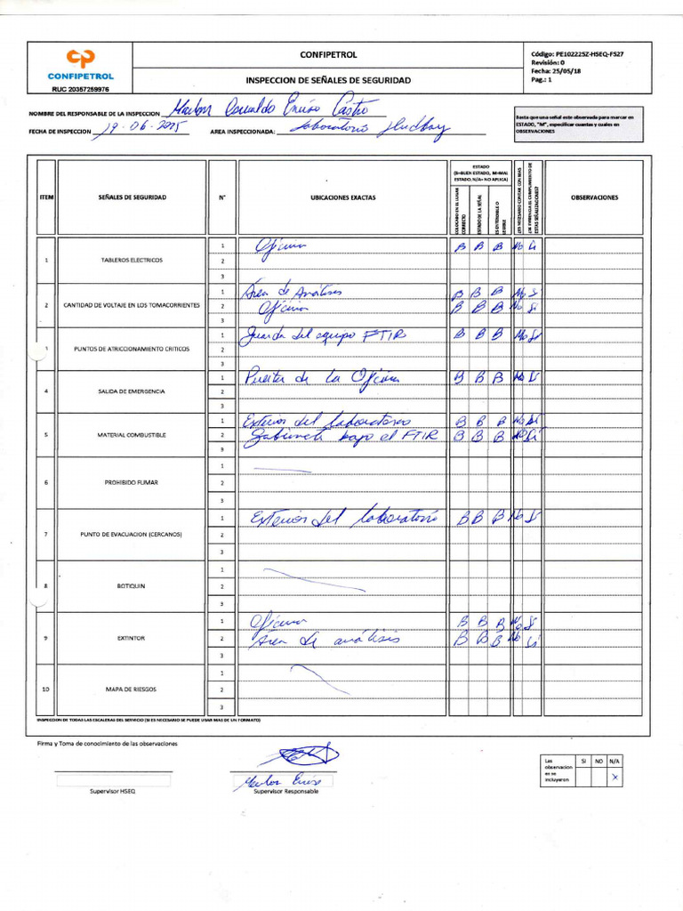 Inspeccion de Señales de Seguridad Junio | PDF