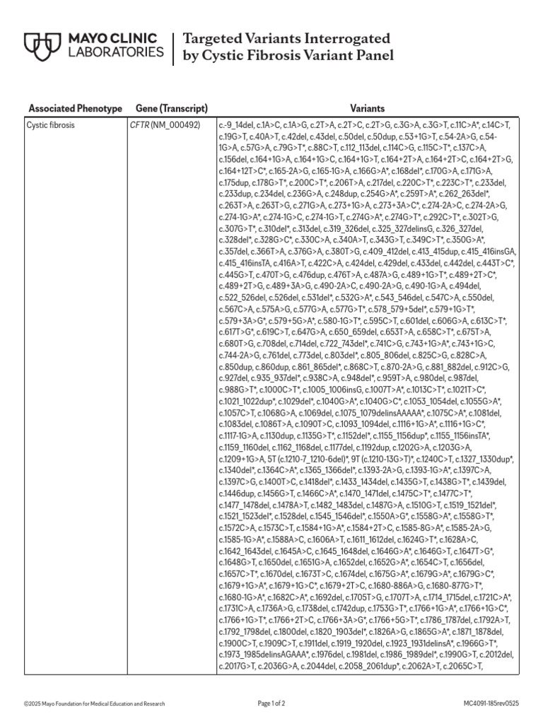 Cystic Fibrosis Variant Panel Analysis | PDF | Genetics | Molecular Biology