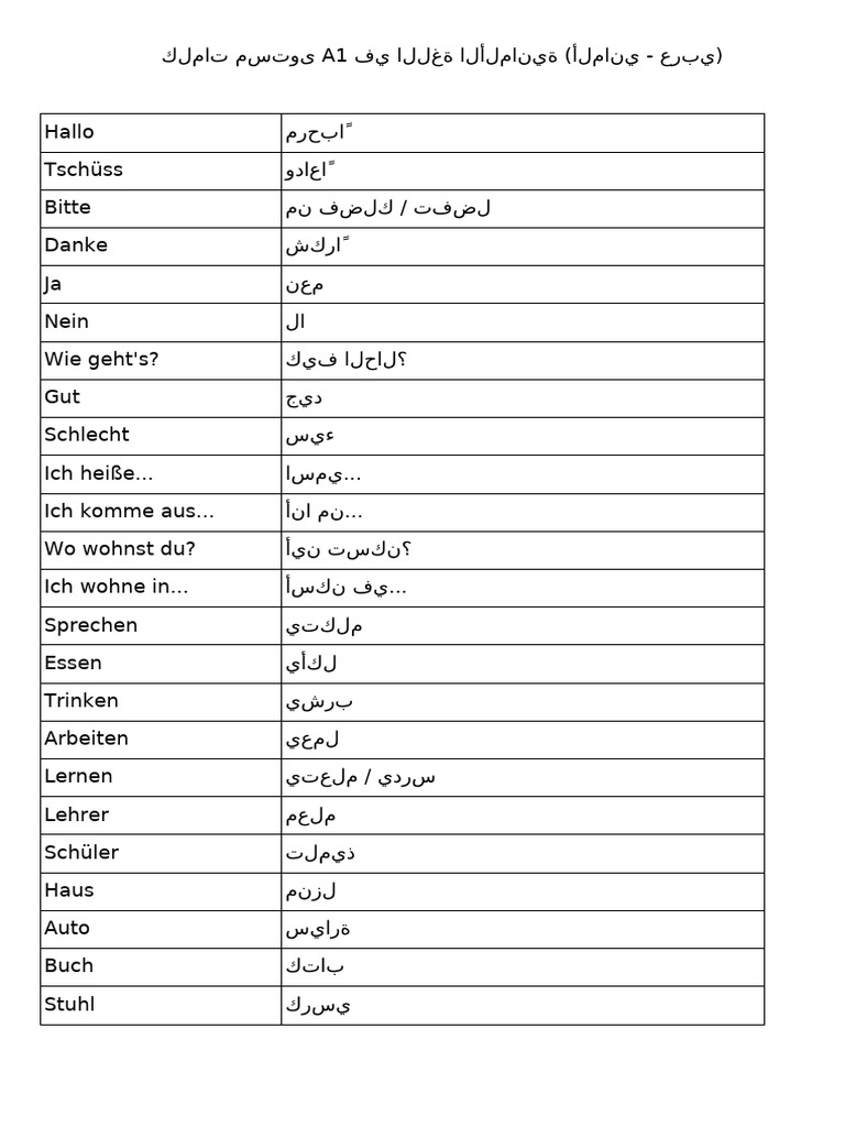 A1 German Arabic Vocabulary | PDF