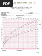 Tablas de Percentiles Infantiles | PDF