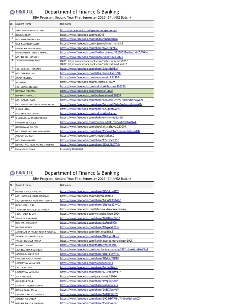 14 43214671352488 Batch Facebook IDs | PDF | Bangladesh