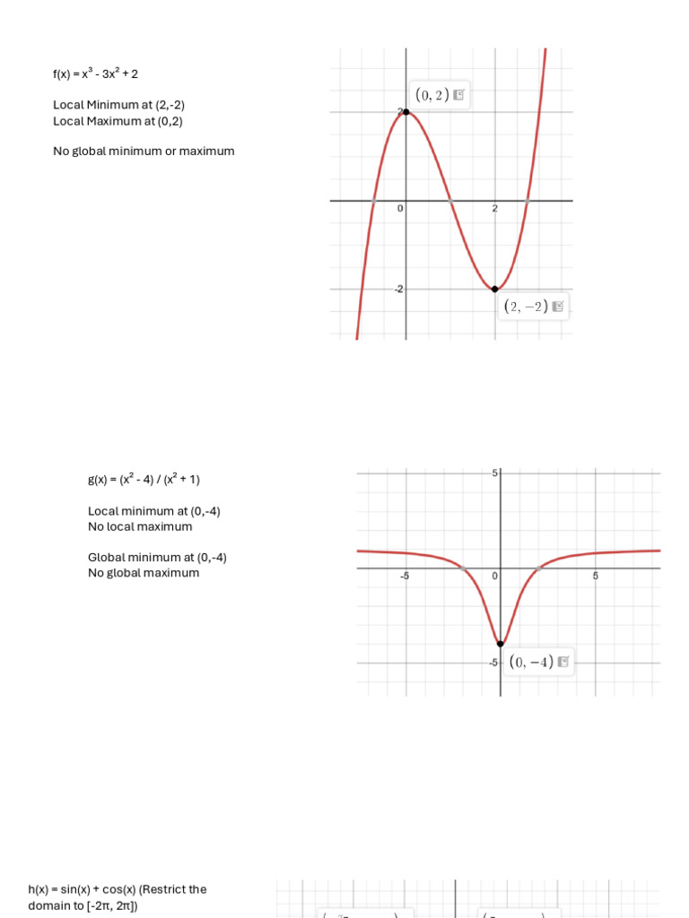 Vila Manivong 6804860008 Assignment5 | PDF