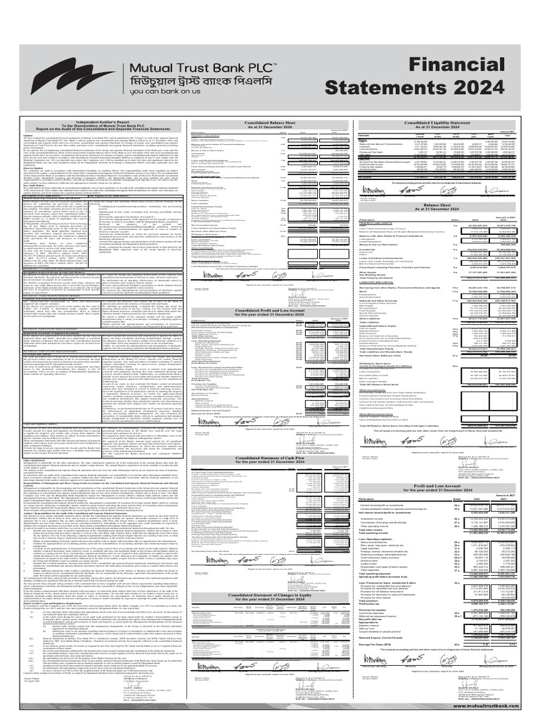 MTB Financial Statements 2024 | PDF | Banks | Balance Sheet