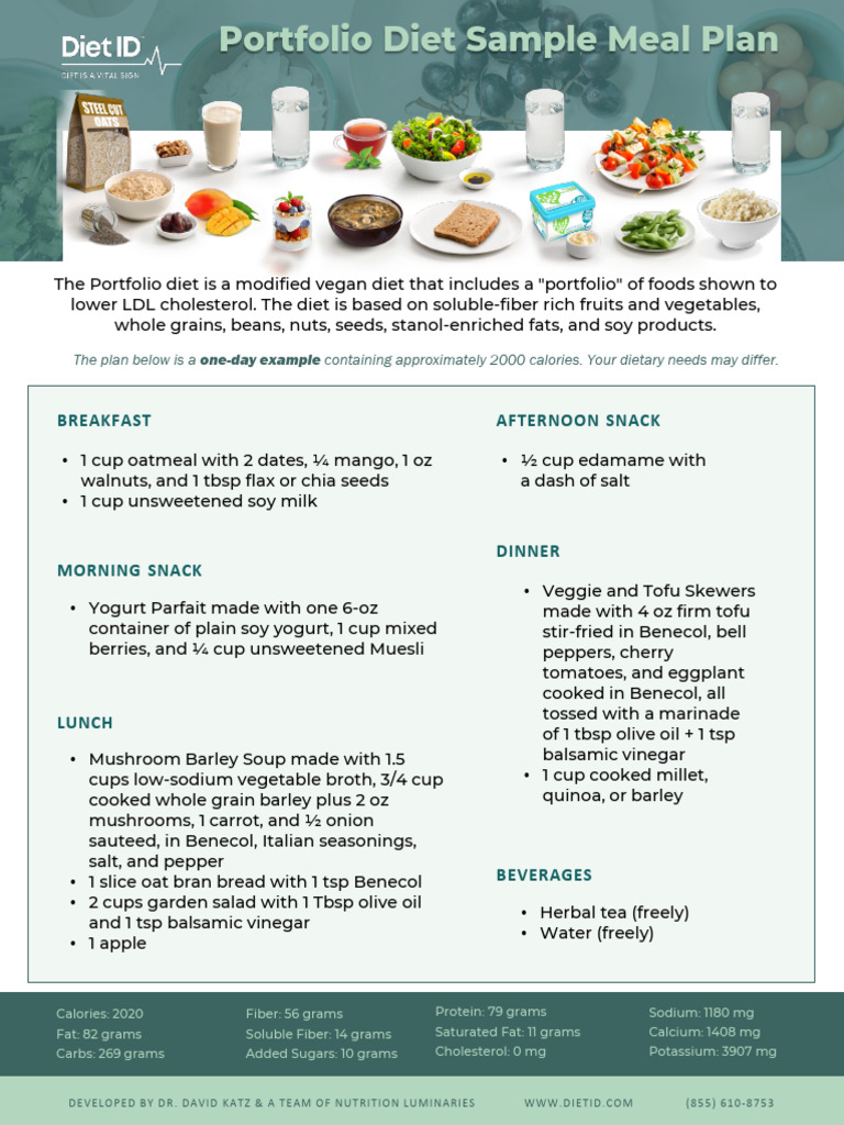 Portfolio Meal Plan Diet ID | PDF | Dietary Fiber | Diet & Nutrition