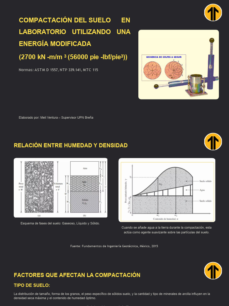 PROCTOR MODIFICADO | PDF | Materiales | Sedimentología