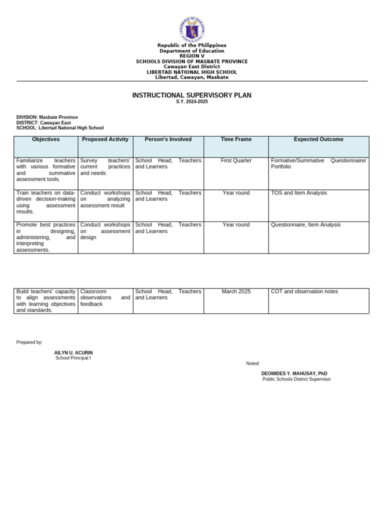 Instructional Supervisory Plan 2024-2025 | PDF