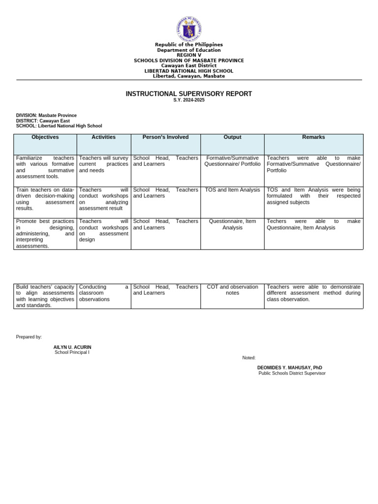 Instructional Supervisory Report 2024-2025 | PDF | Educational ...