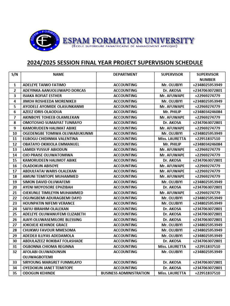 2024-2025 Session Final Year Project Supervision Schedule | PDF