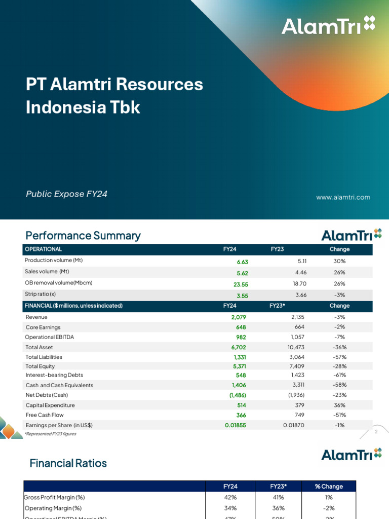 ADRO Public Expose FY24 Eng | PDF | Photovoltaics | Solar Power