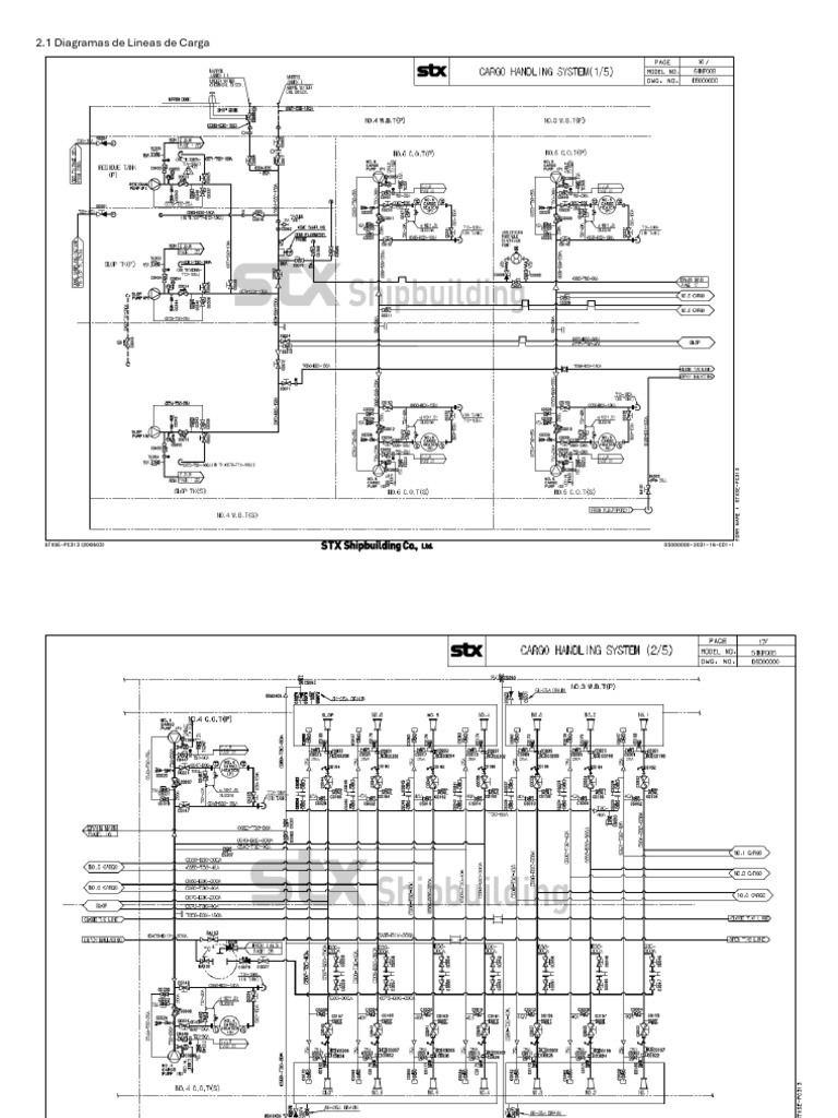2.1 Diagrama de Lineas de Carga | PDF