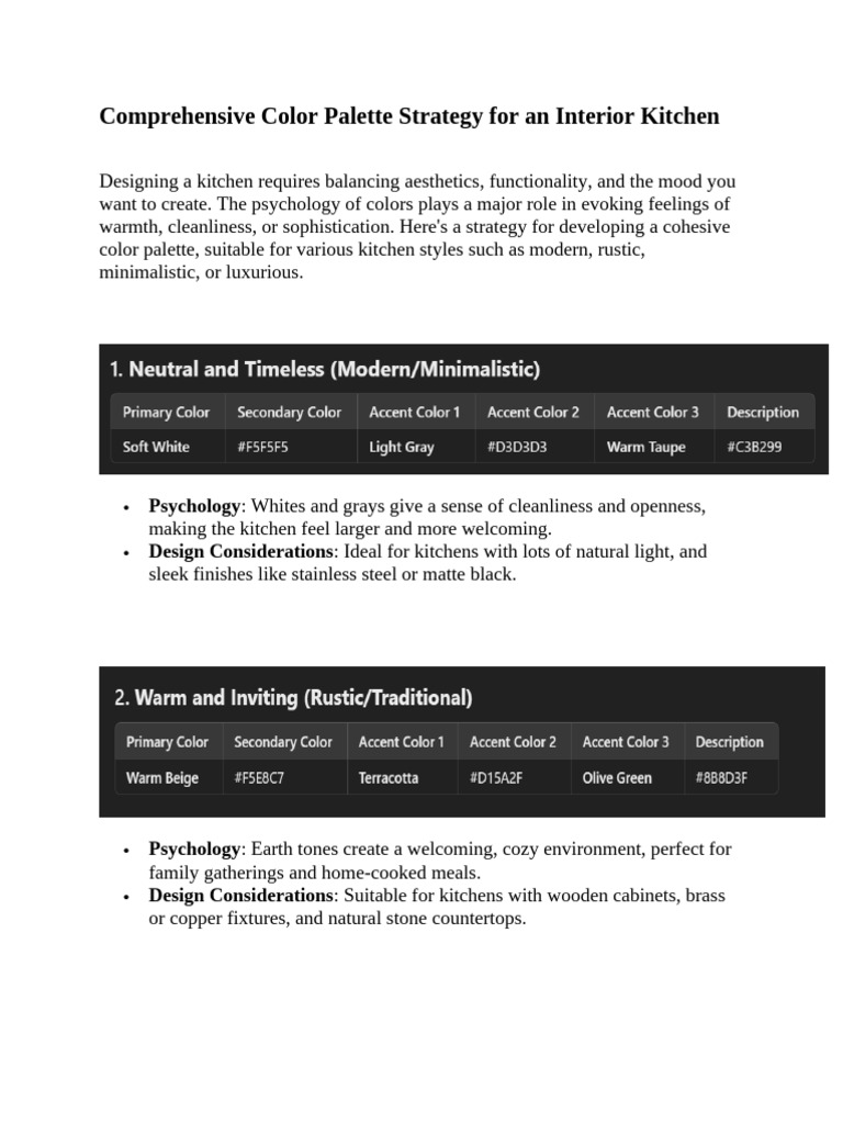 Kitchen Color Pallet | PDF | Cabinetry