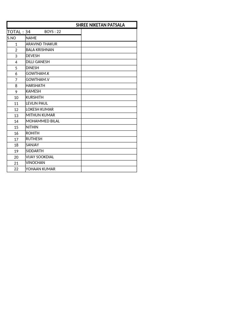 10th Sapphire Namelist - Boys and Girls | PDF